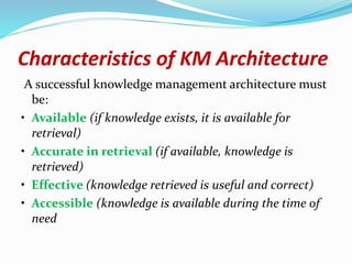 Knowledge management architecture | PPTX