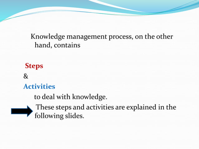 Knowledge management architecture | PPTX