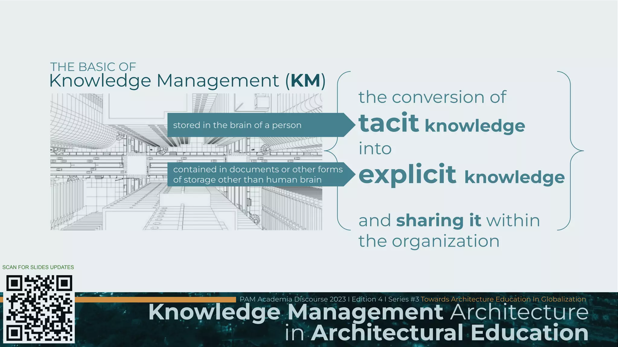 Knowledge Management Architecture in Architectural Education | PPT