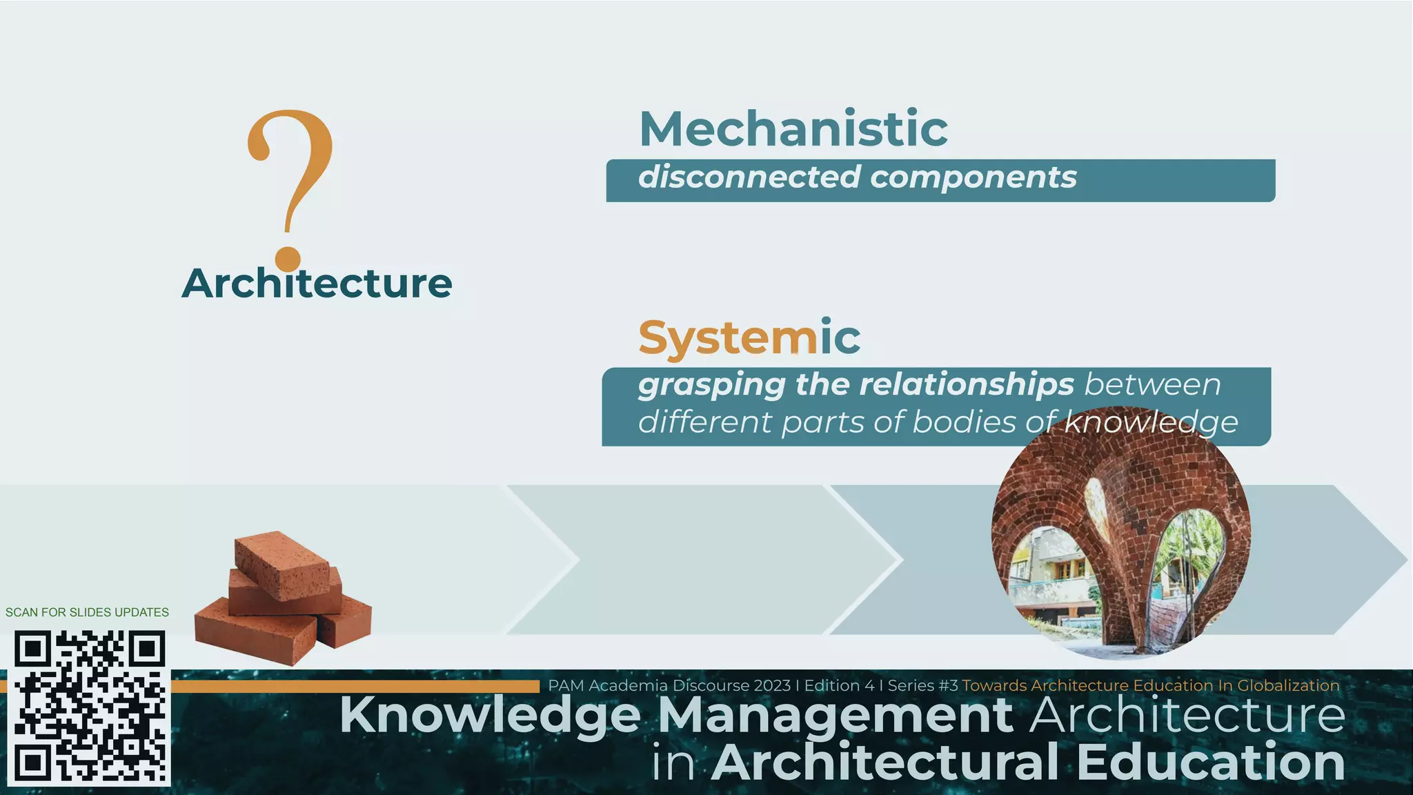 Knowledge Management Architecture in Architectural Education | PPT