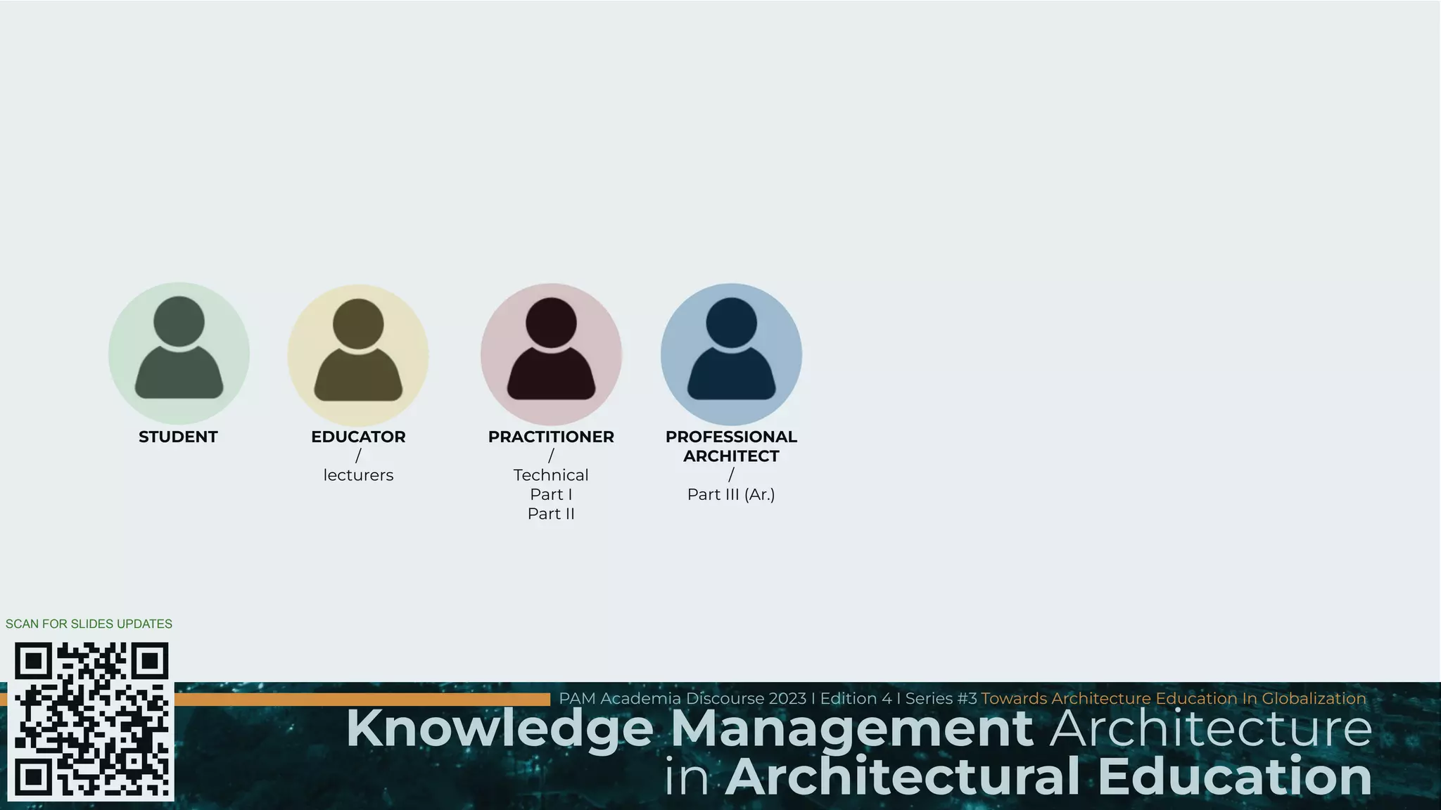 Knowledge Management Architecture in Architectural Education | PPT