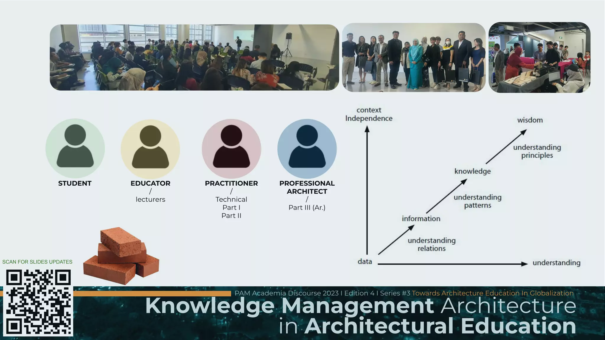 Knowledge Management Architecture in Architectural Education | PPT