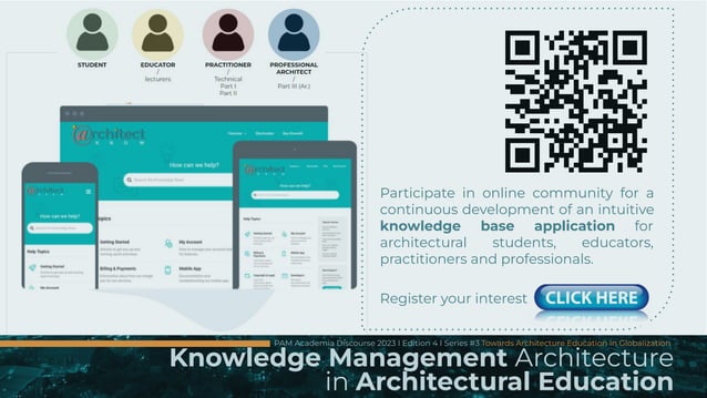 Knowledge Management Architecture in Architectural Education | PPT