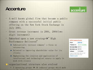 Knowledge management at accenture | PPT
