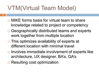 Knowledge management at mphasis | PPT