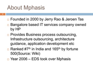 Knowledge management at mphasis | PPTX | Business | Business and Finance