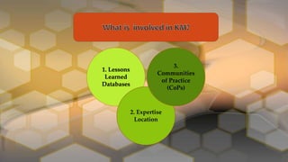 Knowledge management explained | PPTX