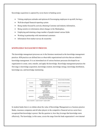 Knowledge management in banking sector india - Abhishek nagre | PDF