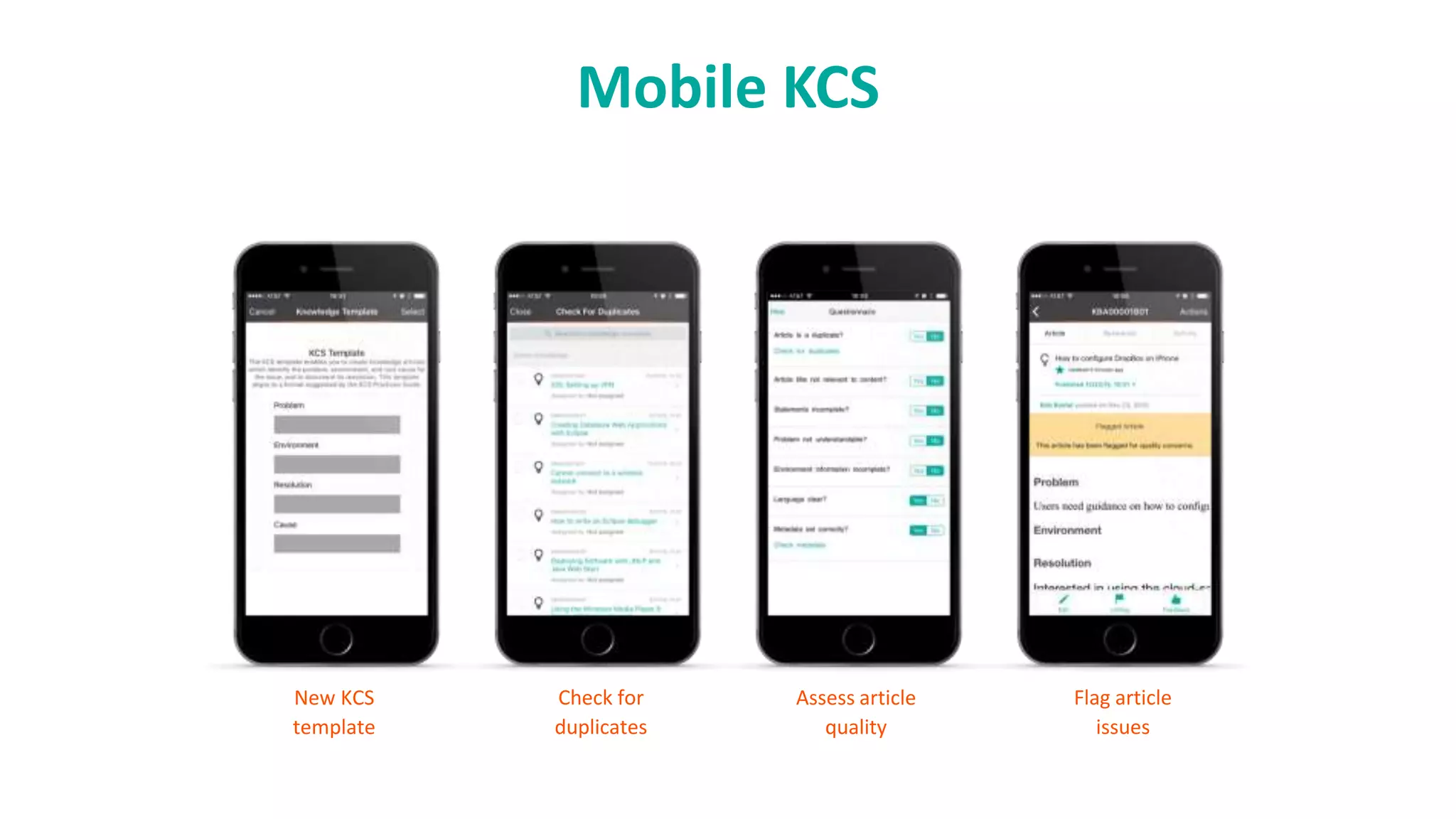 Knowledge Management in BMC Remedy 9.1 | PPTX