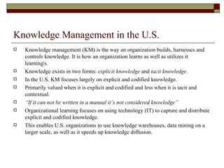 Knowledge Management In China | PPT