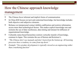 Knowledge Management In China | PPT