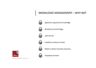 Knowledge Management in Law Firms - IBA Conference_Moscow_2013 | PPT