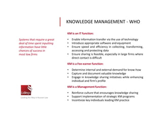 Knowledge Management in Law Firms - IBA Conference_Moscow_2013 | PPT