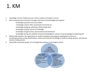 Knowledge management | PPTX | IT and Internet Support | Internet