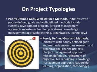 Knowledge Management in Project-Based Organizations | PPT