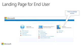 Knowledge Management in ServiceNow | PDF