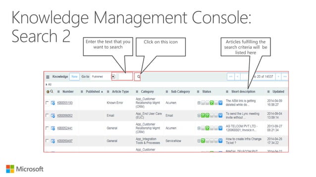 Knowledge Management in ServiceNow