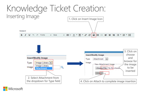 Knowledge Management in ServiceNow