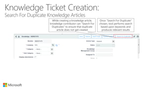Knowledge Management in ServiceNow | PPT