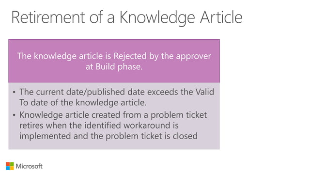 Knowledge Management in ServiceNow