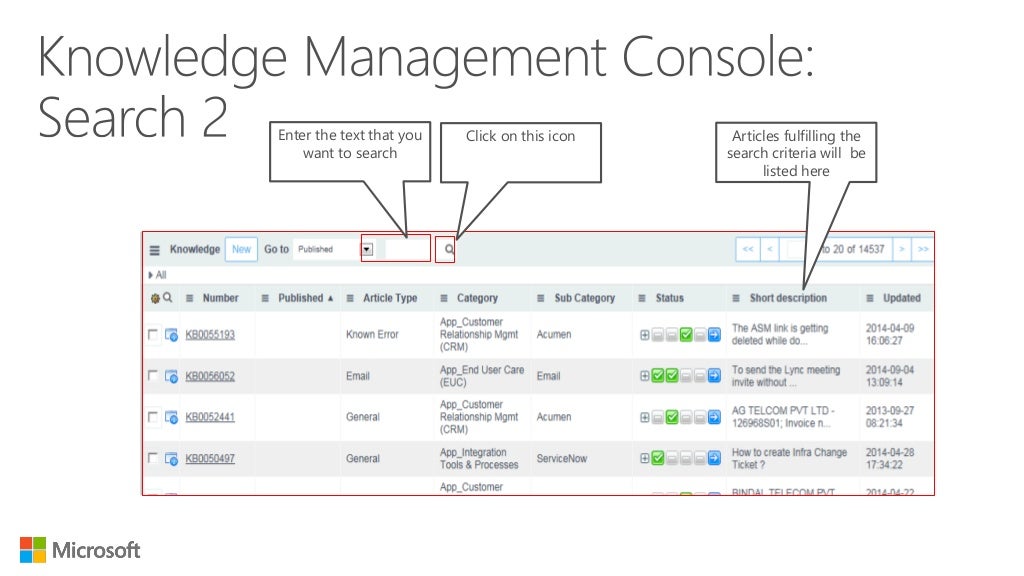 Knowledge Management in ServiceNow
