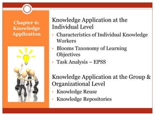 Knowledge management in theory and practice | PPTX