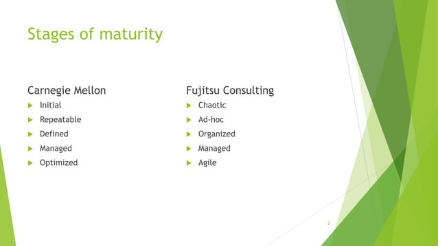 Knowledge management maturity model | PPTX