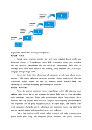 Knowledge management organizational maturity model | PDF