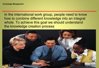 Knowledge management ppt | PPT