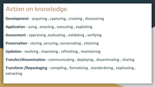 knowledgemanagementppt-210722182041.pdf