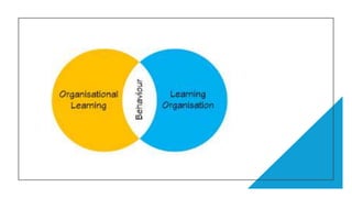KNOWLEDGE MANAGEMENT PPT.pptxKNOWLEDGE MANAGEMENT | PPTX | Business ...