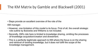 KNOWLEDGE MANAGEMENT PPT.pptxKNOWLEDGE MANAGEMENT | PPTX