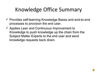 Knowledge Management Primer | PPT | Business Accounting & Finance ...