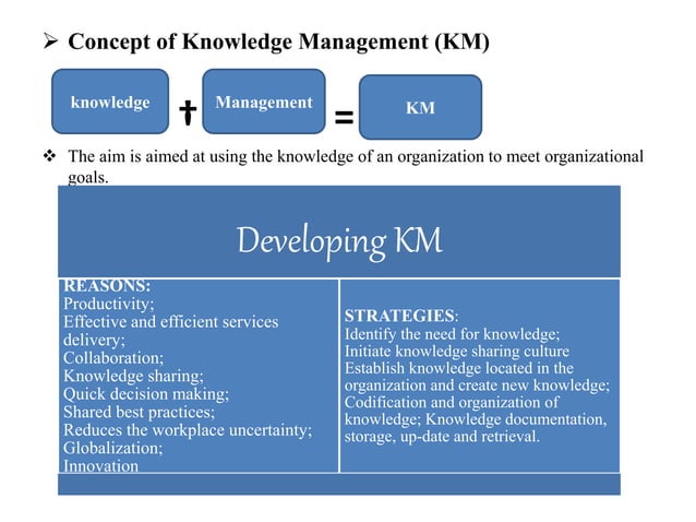 Knowledge Management: Processes and Systems | PPTX