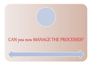 Knowledge Management: Processes and Systems | PPTX