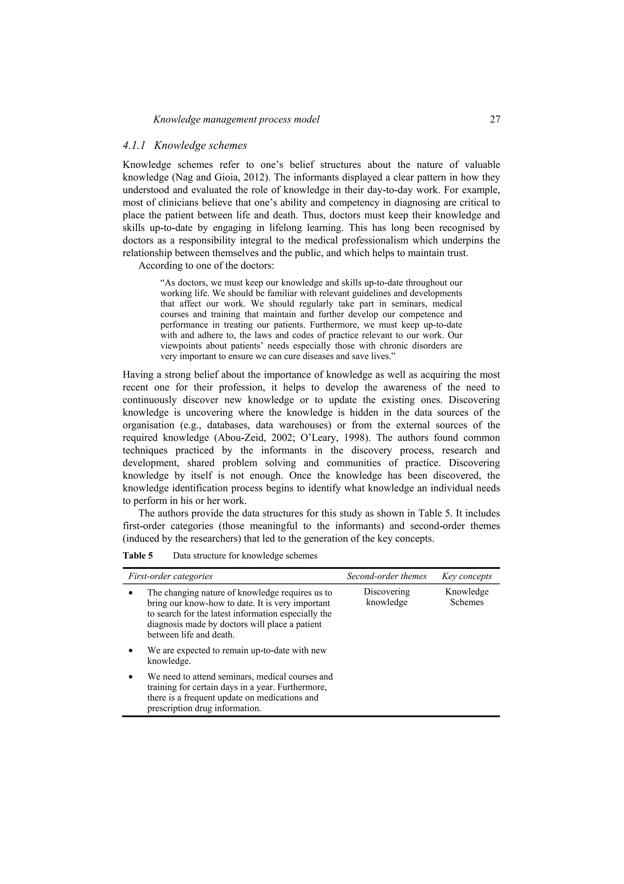 Knowledge management process model for healthcare organization | PDF