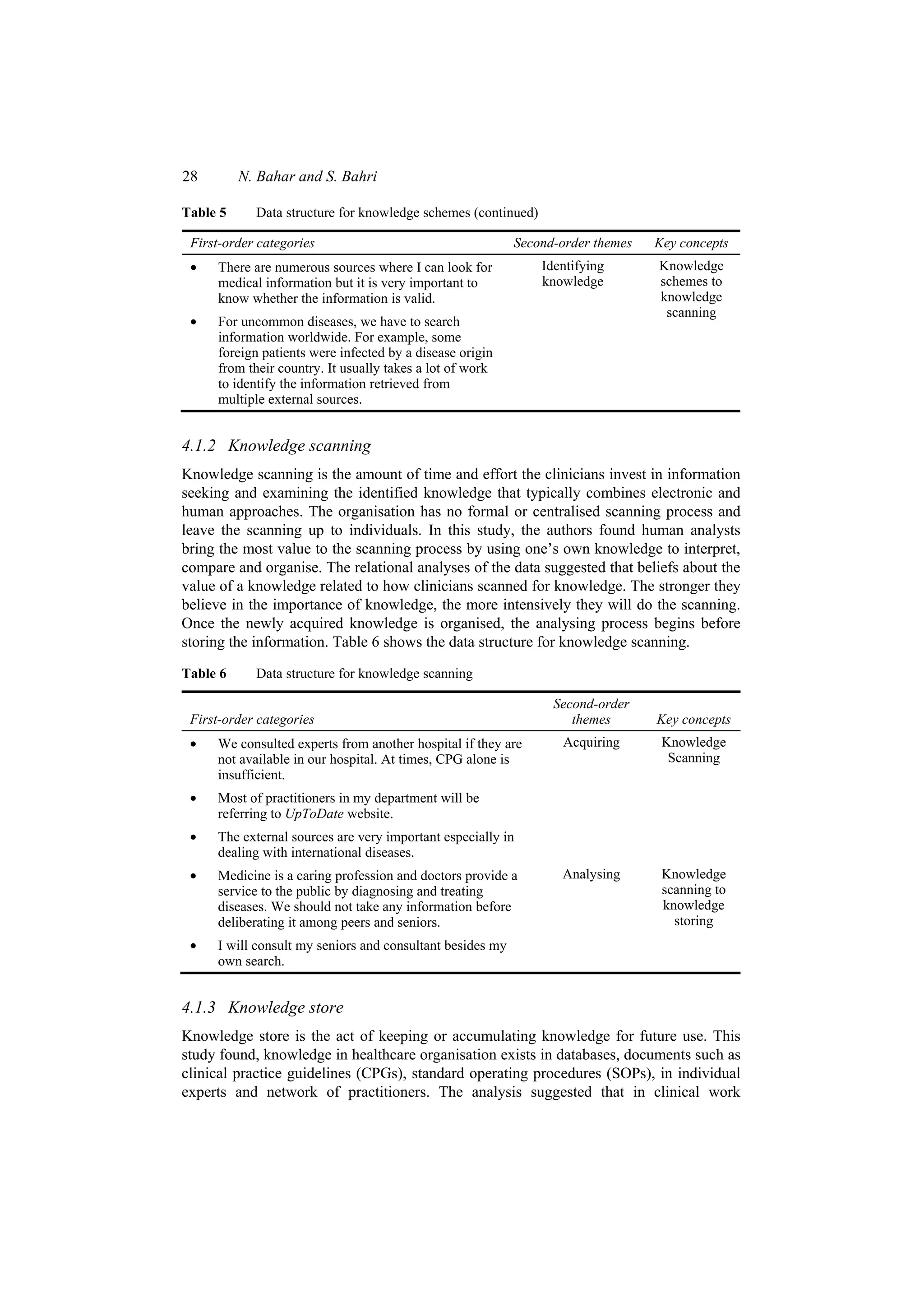 Knowledge management process model for healthcare organization | PDF