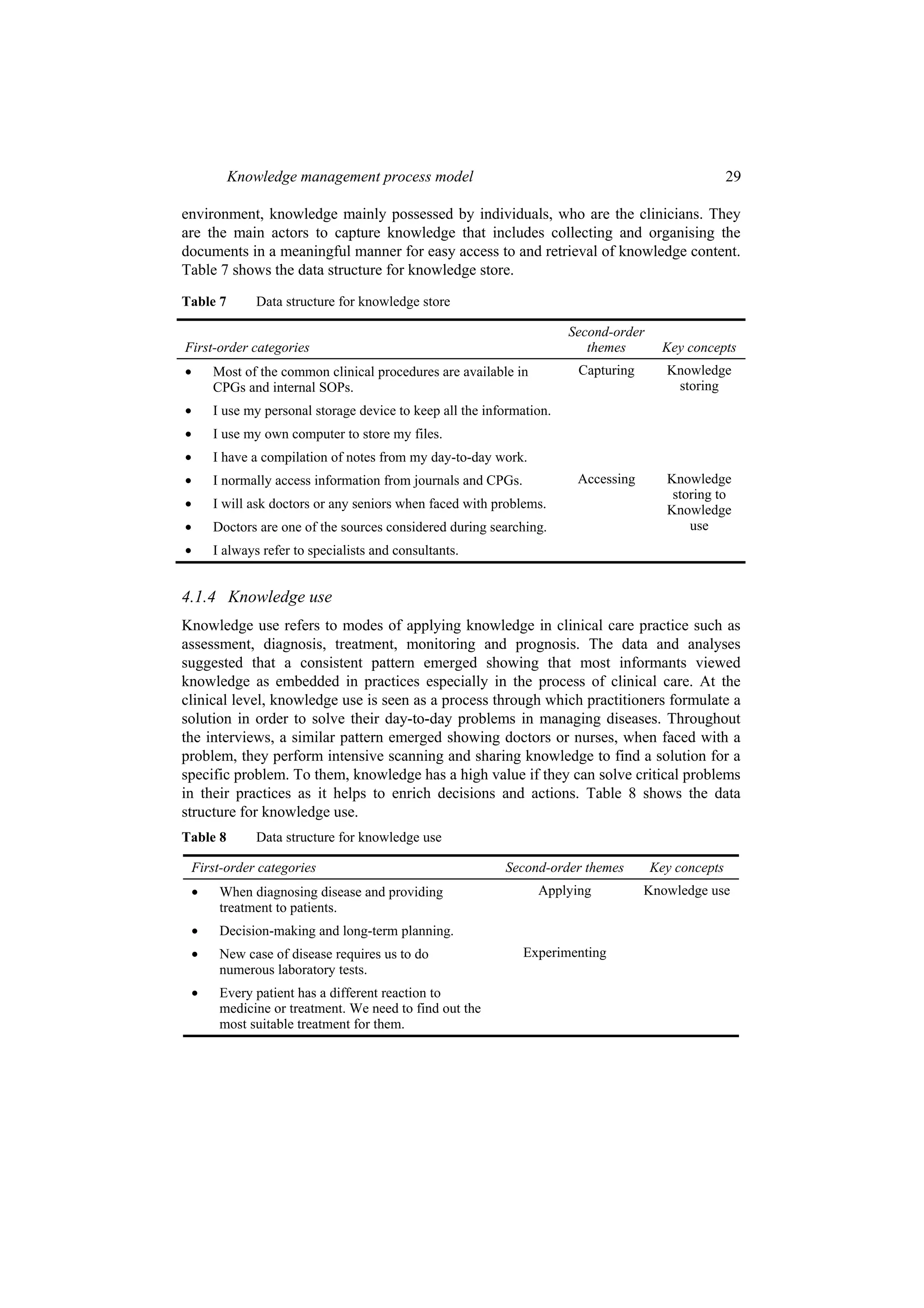 Knowledge management process model for healthcare organization | PDF