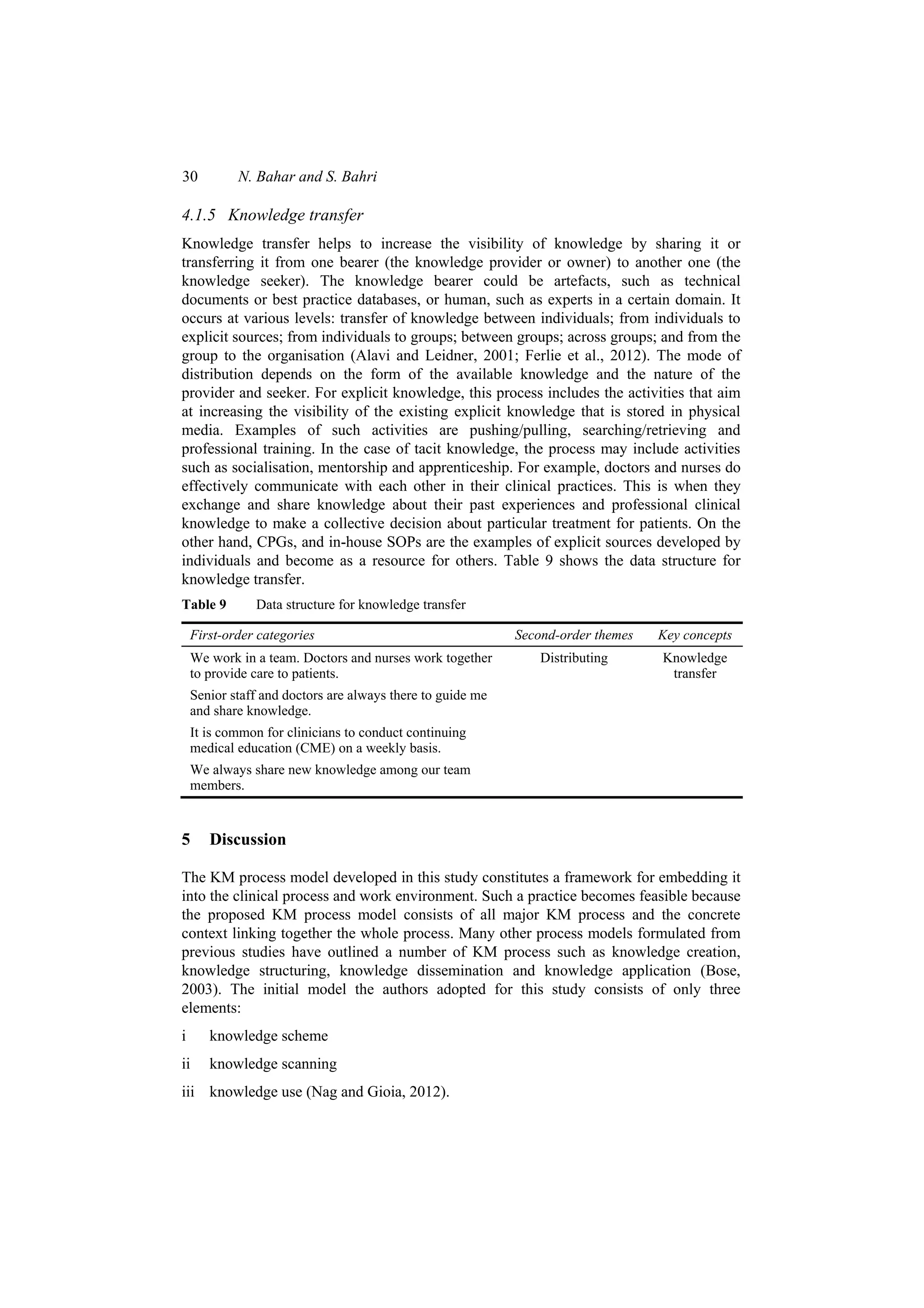 Knowledge management process model for healthcare organization | PDF