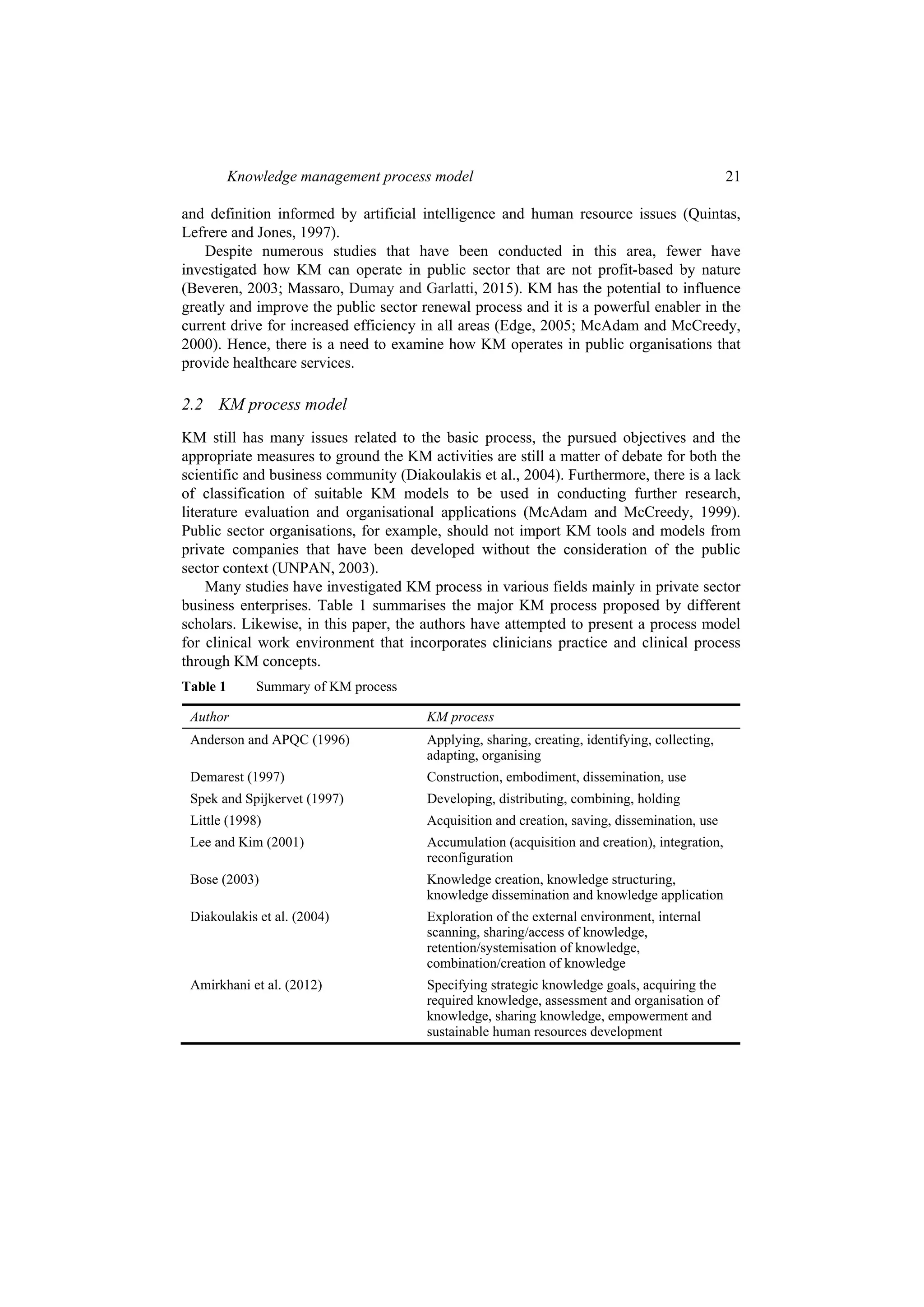 Knowledge management process model for healthcare organization | PDF