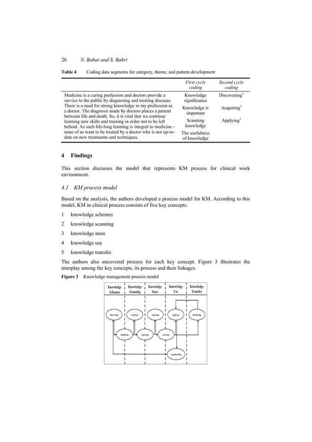 Knowledge management process model for healthcare organization | PDF