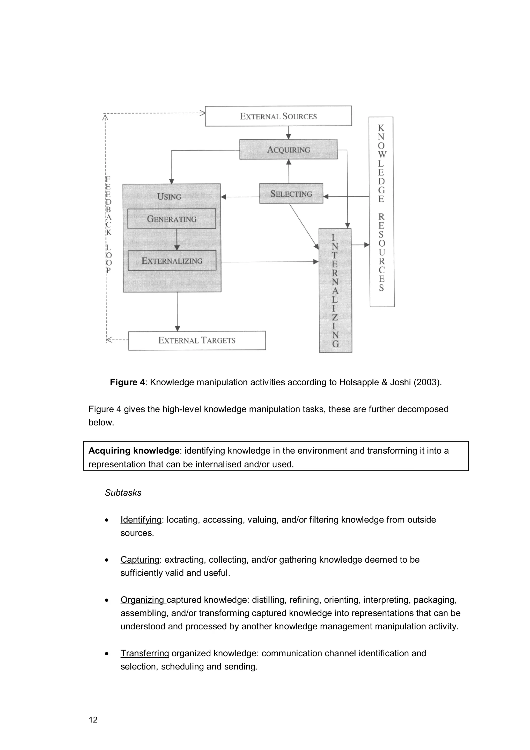 Knowledge management process models for knowledge maps | PDF