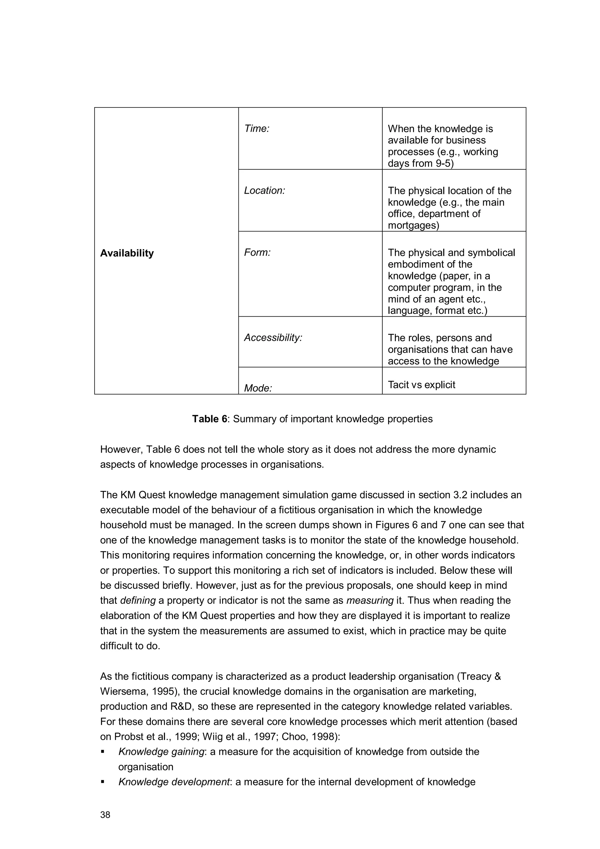 Knowledge management process models for knowledge maps | PDF