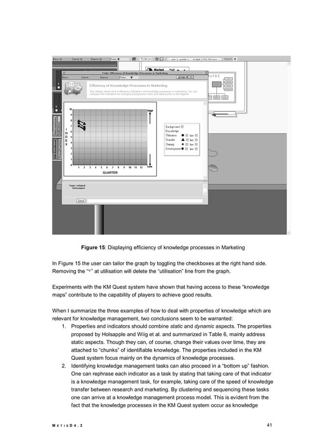 Knowledge management process models for knowledge maps | PDF