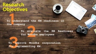 Knowledge management readiness and planning management in Woodka ...