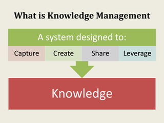 Knowledge management slide | PDF