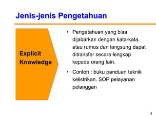 Cara Mengembangkan Knowledge Management | PPT