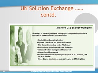 Knowledge management solutions for development sector InfoAxon approach | PPT