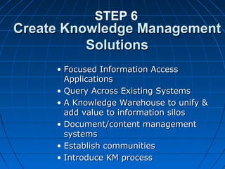 Knowledge management strategy | PPT
