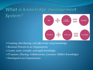 Knowledge Management System. MIS | PPT